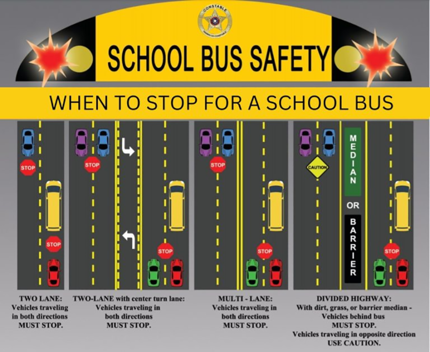 MCPS: Delays Expected to a Very Few Bus Routes – MOCO Feed
